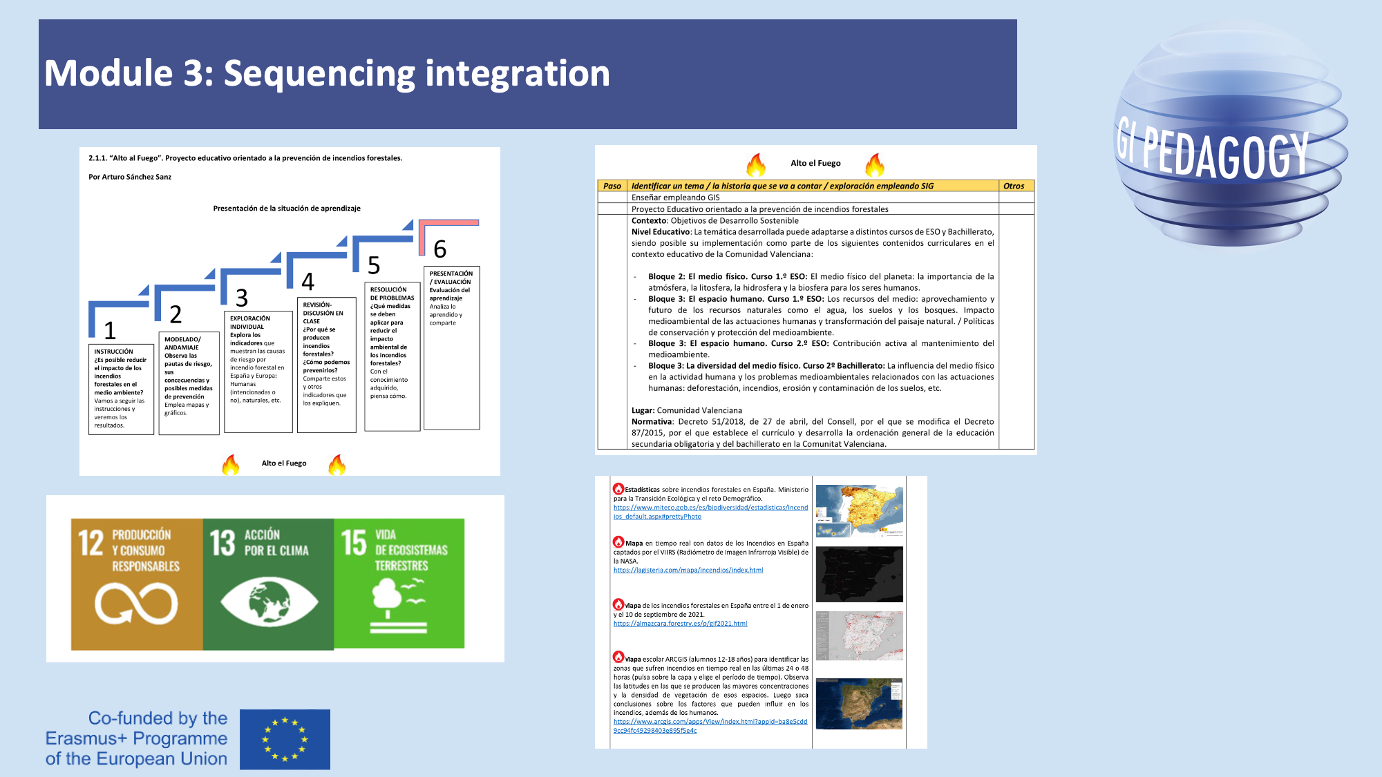 Spanish case-study examples – GI Learner – GI-Pedagogy